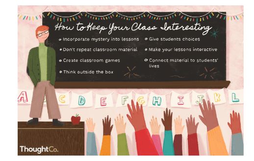 10 Skills That You Require To Be Effective In Teaching